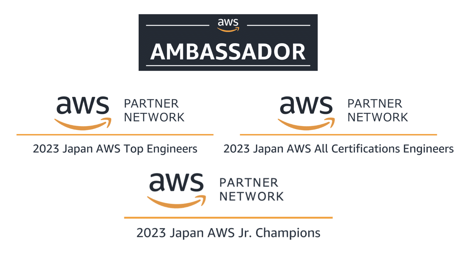 アイレットから「AWS Ambassadors」に2名、「2023 Japan AWS Top Engineers」に13名のエンジニアが選出 ...