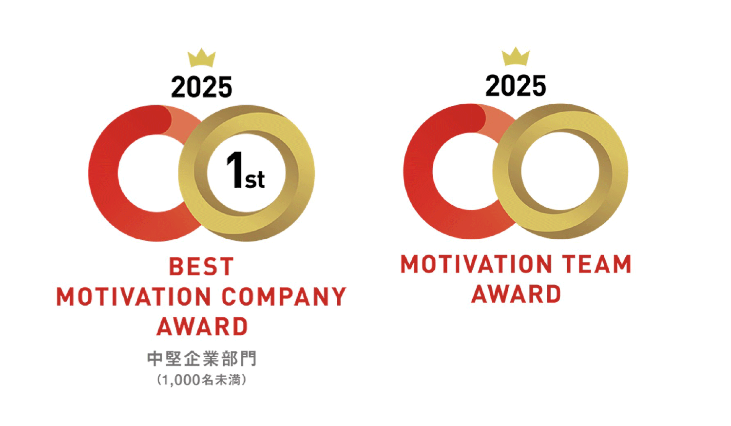 アイレット、「ベストモチベーションカンパニーアワード2025」の中堅企業部門にて第1位を受賞！ | クラウドの活用とシステム開発・Web開発ならアイレット株式会社（iret）